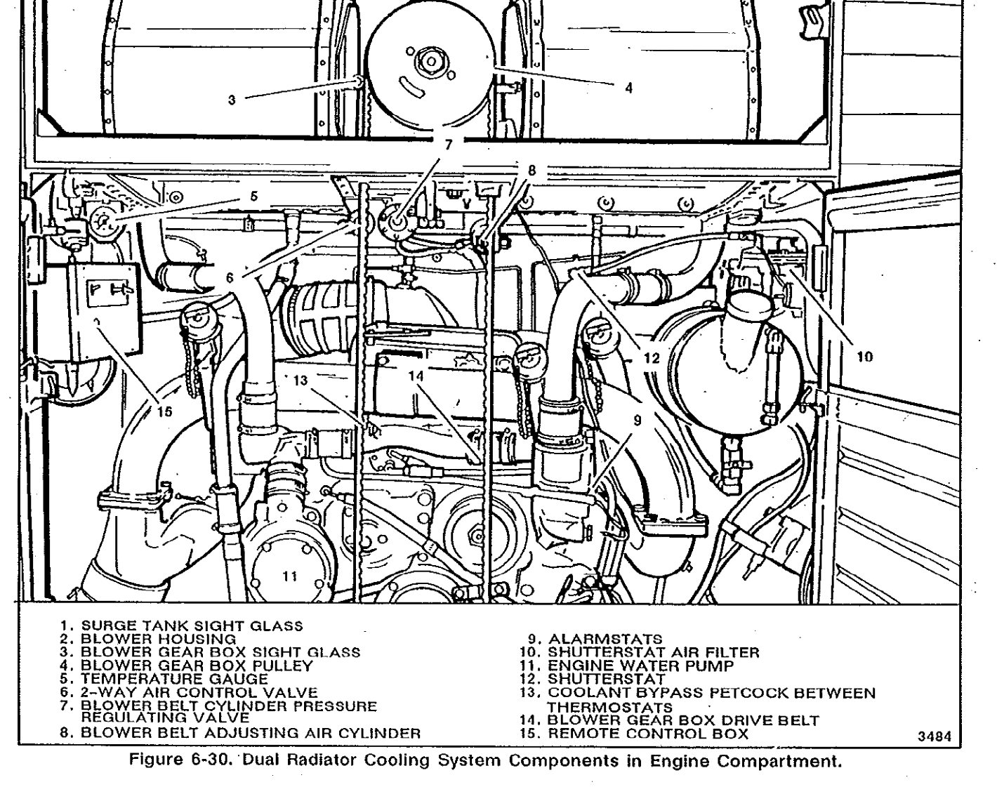 Overheating problems - trying to make my way up I-80 towards Reno